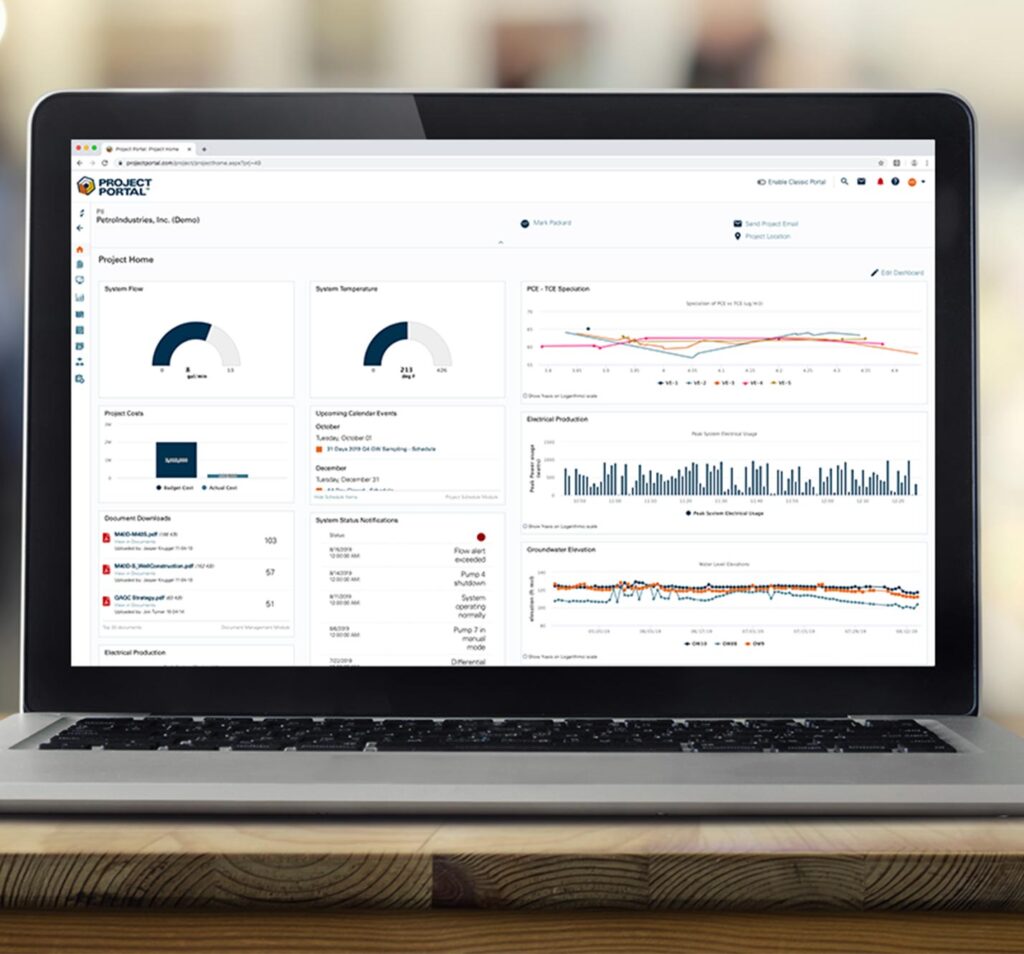 To Empower & Amaze Through Enriched Data Experiences - ddms