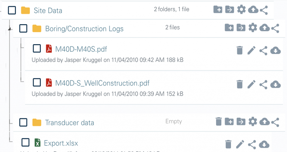 Project Portal Modules - Manage Environmental Projects - ddms