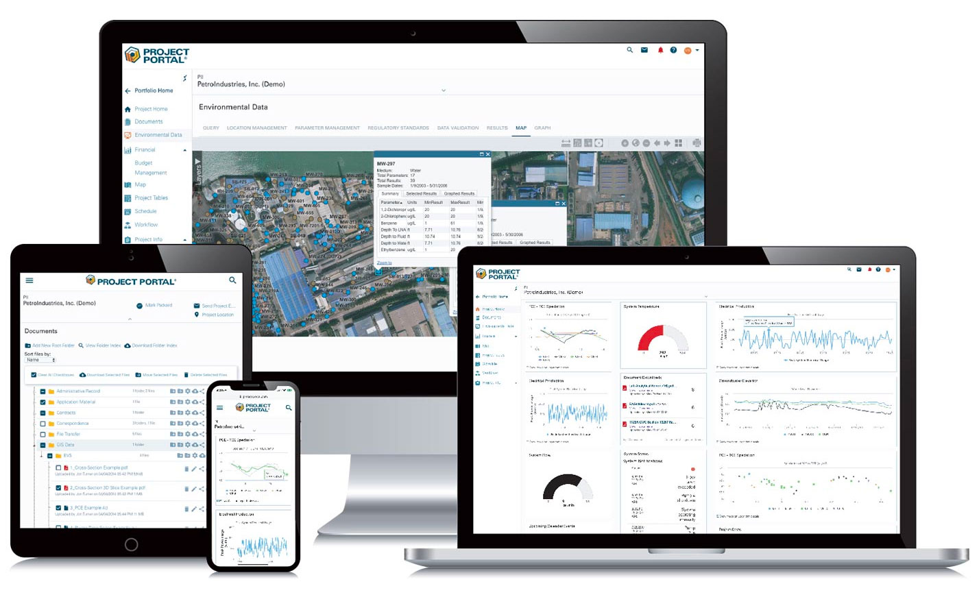 About Our Project Management Tool for Environmental Data - ddms