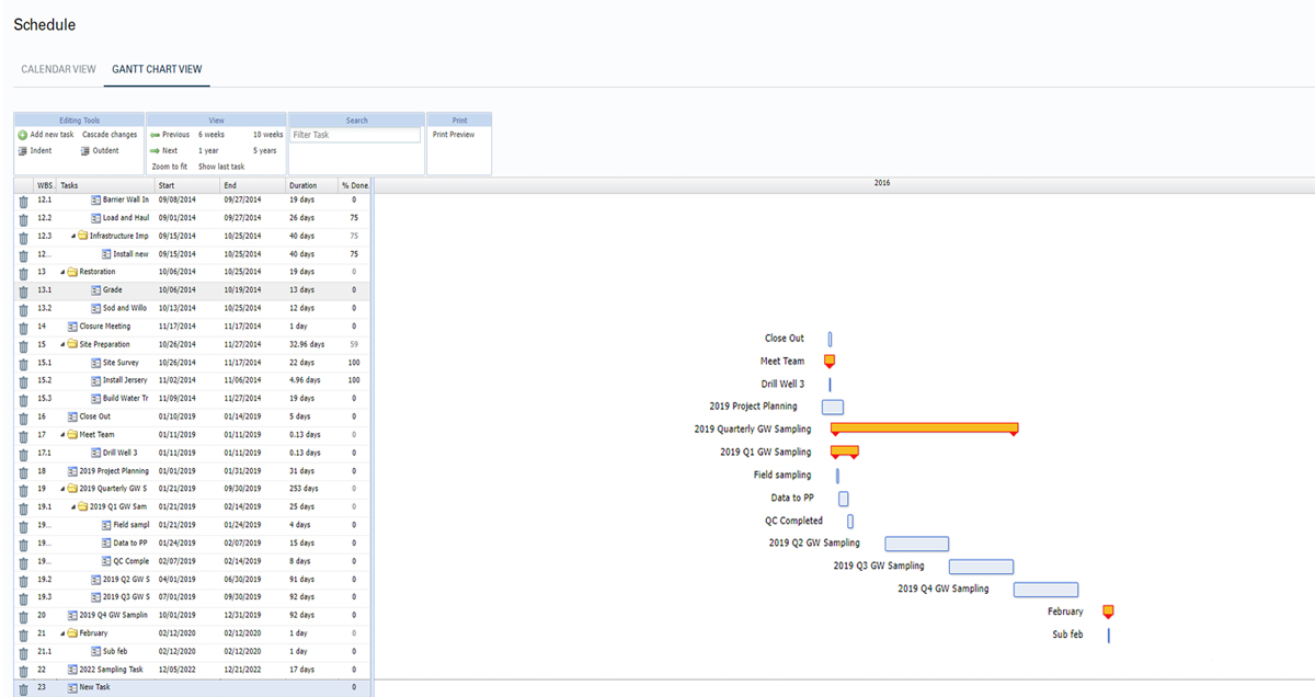 Project Portal Modules - Manage Environmental Projects - ddms